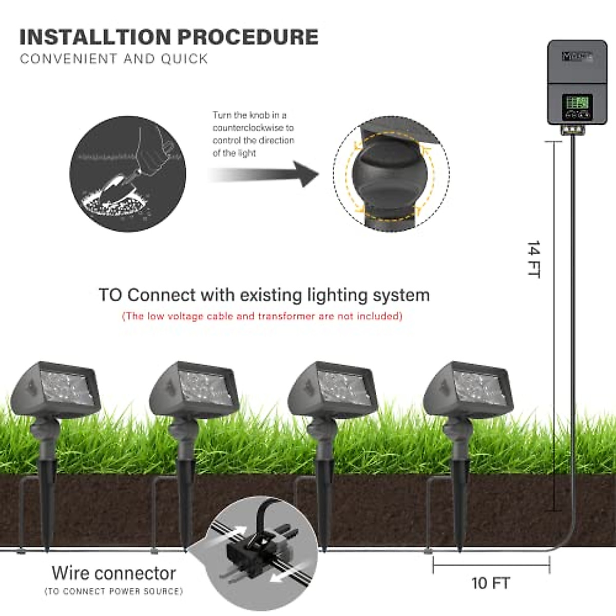 VENUS MANUFACTURING 2 Pack Low Voltage Wall Wash Lights 12V LED Landscape Lighting 18 Watt 600 Lumen Flag Light 2700K Warm White Metal Outdoor Spotlight Black Trees Light for Garden & Yard