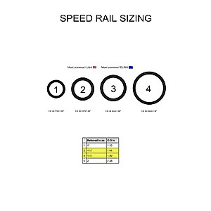 PROAIM 4ft Aluminum Speed Rail/Scaffold Tube Ø 1-1/4” for Car/Vehicle Camera Rigging. for Slider, Dollies, Rickshaw, Vibration Isolator Arms & More. Multi-Purpose, Strong & Reliable (SRBL-114-04)