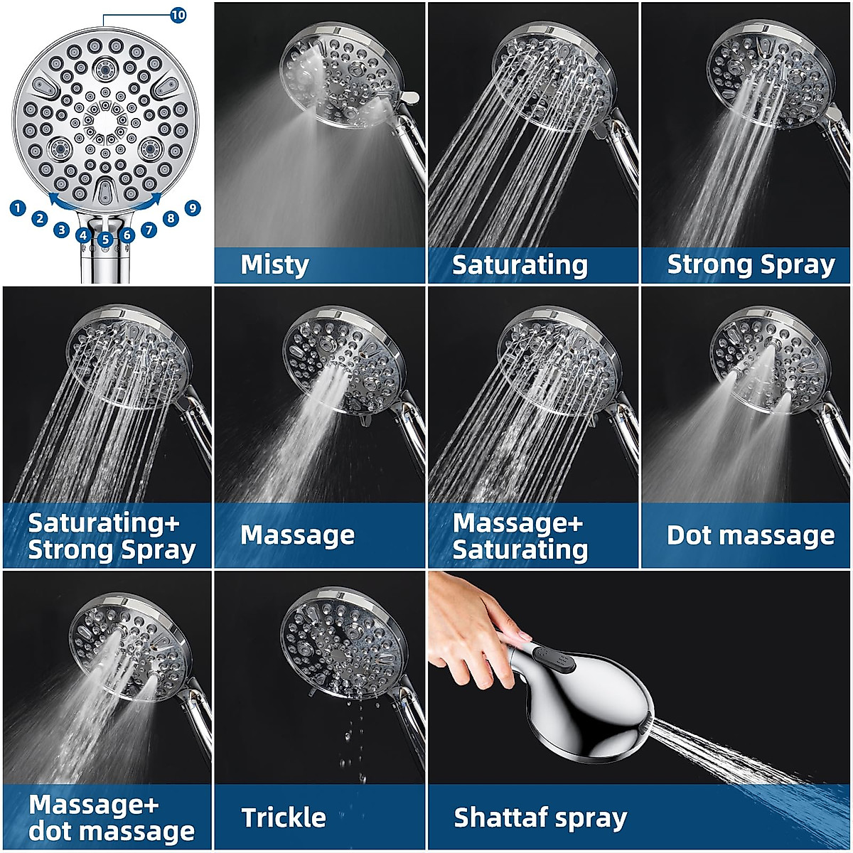 High Pressure Handheld Shower Head 4.7" Large, 10-mode Detachable Shower Head with Hard Water Filter & Adjustable Bracket, Anti-clog & Powerful to Clean Tile & Pets, with 80" Hose - Polished Chrome