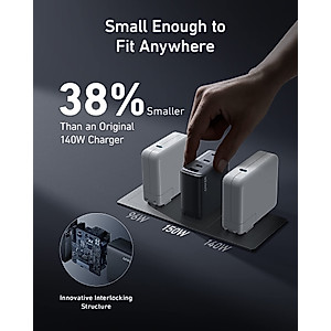 150W USB C Charger, Anker 747 Charger ( GaNPrime), 4-Port Fast Compact Foldable Gan Charger for MacBook Pro/Air, iPhone 14/Pro, iPad Pro, Dell XPS 13, Galaxy S22/S21, Note 20/10+, Pixel and More