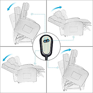 Pawnova Huge Thick Padded Seat Electric Power Lift Safety Device and Massage Function, PU Leather Living Room Single Sofa, Home Leisure Recliner Chair for Elderly People, 29.50"x 25.00"x 25.00", Black