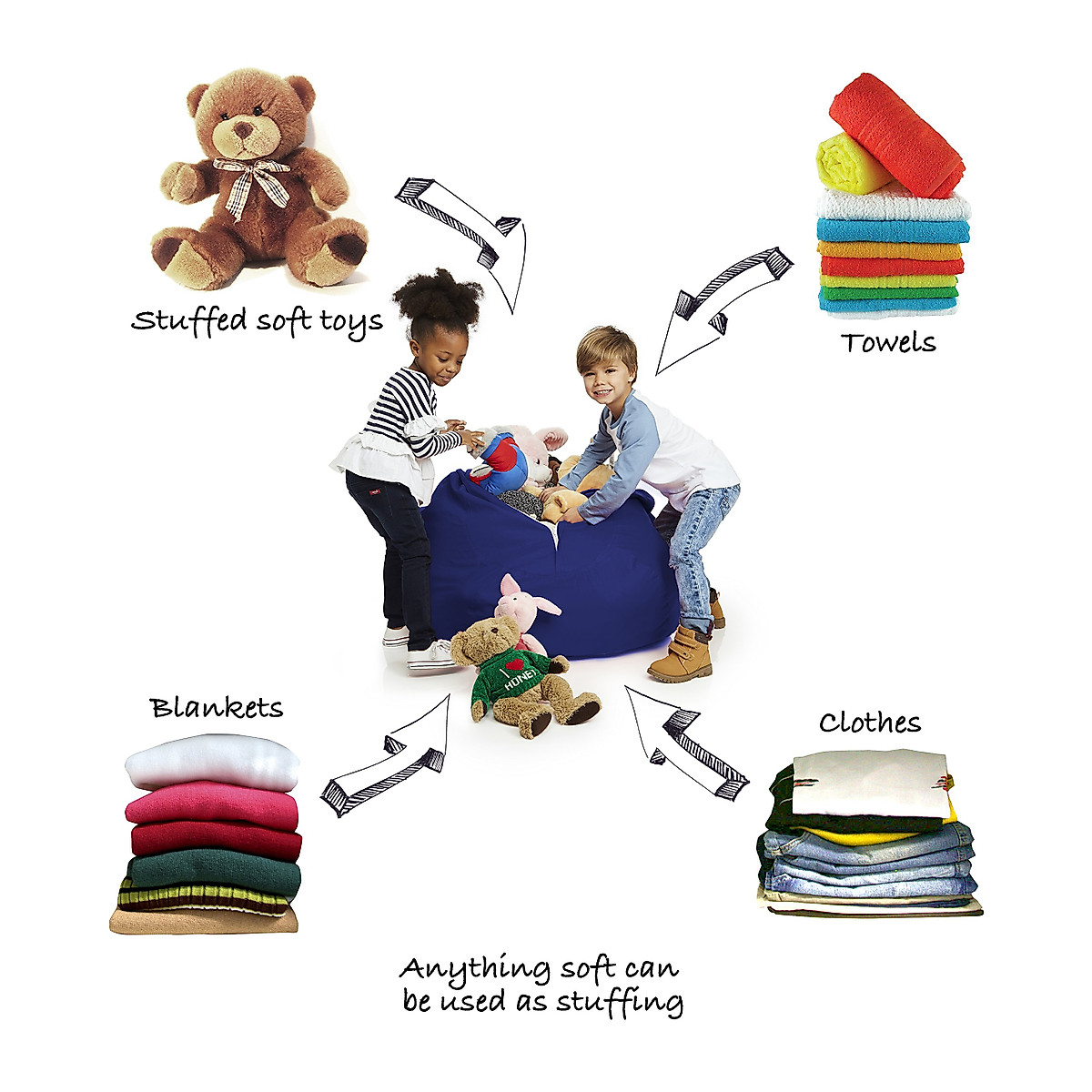 Delmach Bean Bag Chair Cover | Stuffed Animal Storage | 38" Width Extra Large | 100% Cotton Canvas | Double Stitched | Durable Zipper | Fill with Anything Soft | Beans not included