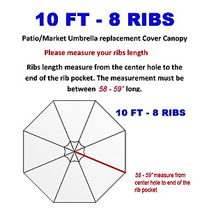 BELLRINO DECOR Replacement Royal Blue Strong & Thick Umbrella Canopy for 10ft 8 Ribs (Canopy Only)