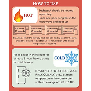 Breast Heating Pad & Cooling Gel Packs (x2) | Ice & Heat Therapy for Breastfeeding, Post Surgery Recovery, Mastectomy, Augmentation, Reduction | Hot & Cold