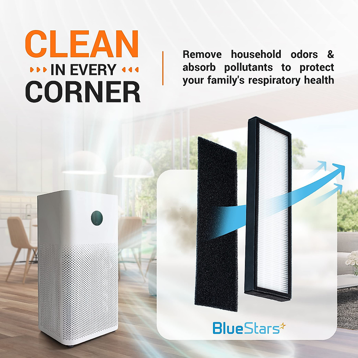 Ultra Durable FLT4825 True HEPA filter Replacement Filter B - Exact Fit for Germ-Guardian Air Purifier AC4300BPTCA, AC4900CA, AC4825, AC4825DLX (2 HEPA + 8 Activated Carbon Filters)