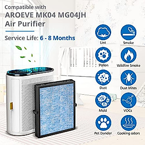 MK04 MG04JH Replacement Filters Compatible with AROEVE MK04 MG04JH Air Purifier H13 True HEPA Filter, Part No. MK04LX, 4 Pack