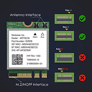 WAVLINK AX3000 6 M.2 WiFi Card,Bluetooth 5.2 NGFF Adapter, Dual-Band (2.4/5Ghz) M2 Wireless Network Card Adapter with OFDMA, MU-MIMO, WPA3, Ultra-Low Latency, Supports Windows 11, 10 (64bit)