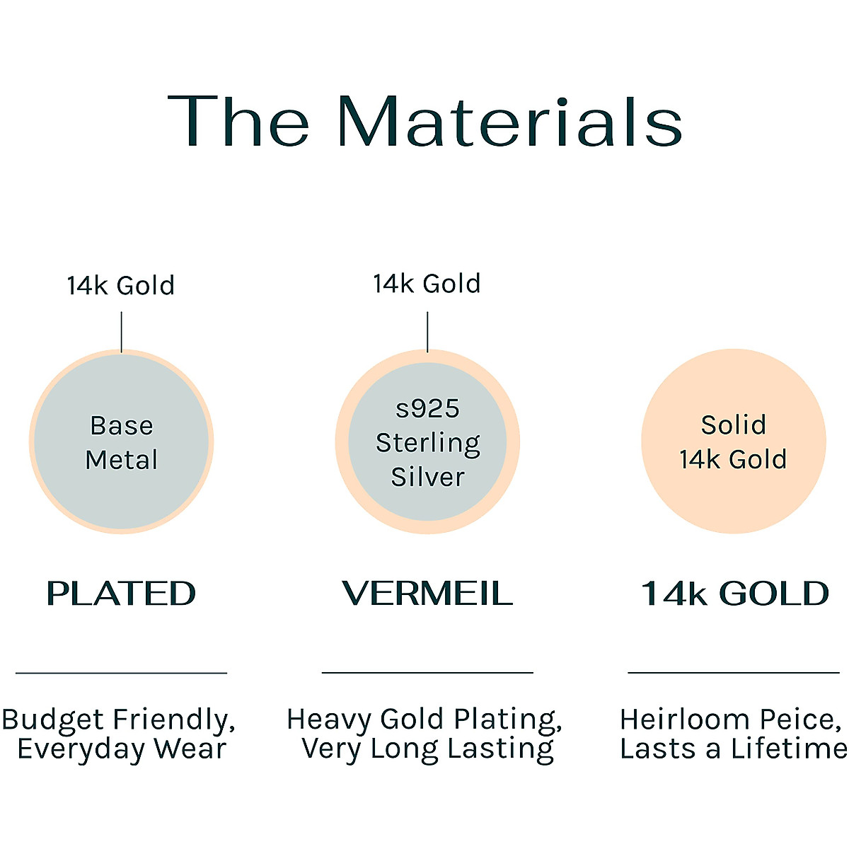 PAVOI 14K Gold Plated X Ring CZ Simulated Diamond Criss Cross Ring (6, White)