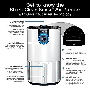 Shark HP132 Clean Sense Air Purifier with Odor Neutralizer Technology, HEPA Filter, 500 sq. ft., Small Room, Bedroom, Office, Captures 99.98% of Particles, Dust, Smoke & Allergens, Portable, White
