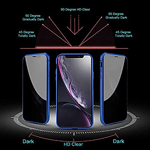 Privacy Magnetic Case for iPhone 11 Pro Max, Anti-Peep Magnetic Adsorption Privacy Screen Protector Double Sided Tempered Glass Metal Bumper Frame Anti-Peeping Phone Case