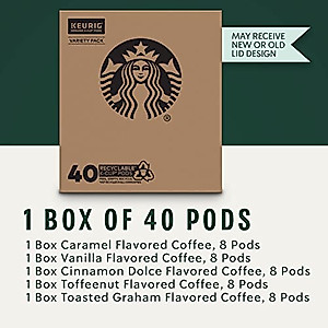 Starbucks K-Cup Coffee Pods—Flavored Coffee—Variety Pack for Keurig Brewers—Naturally Flavored—100% Arabica—1 box (40 pods total)