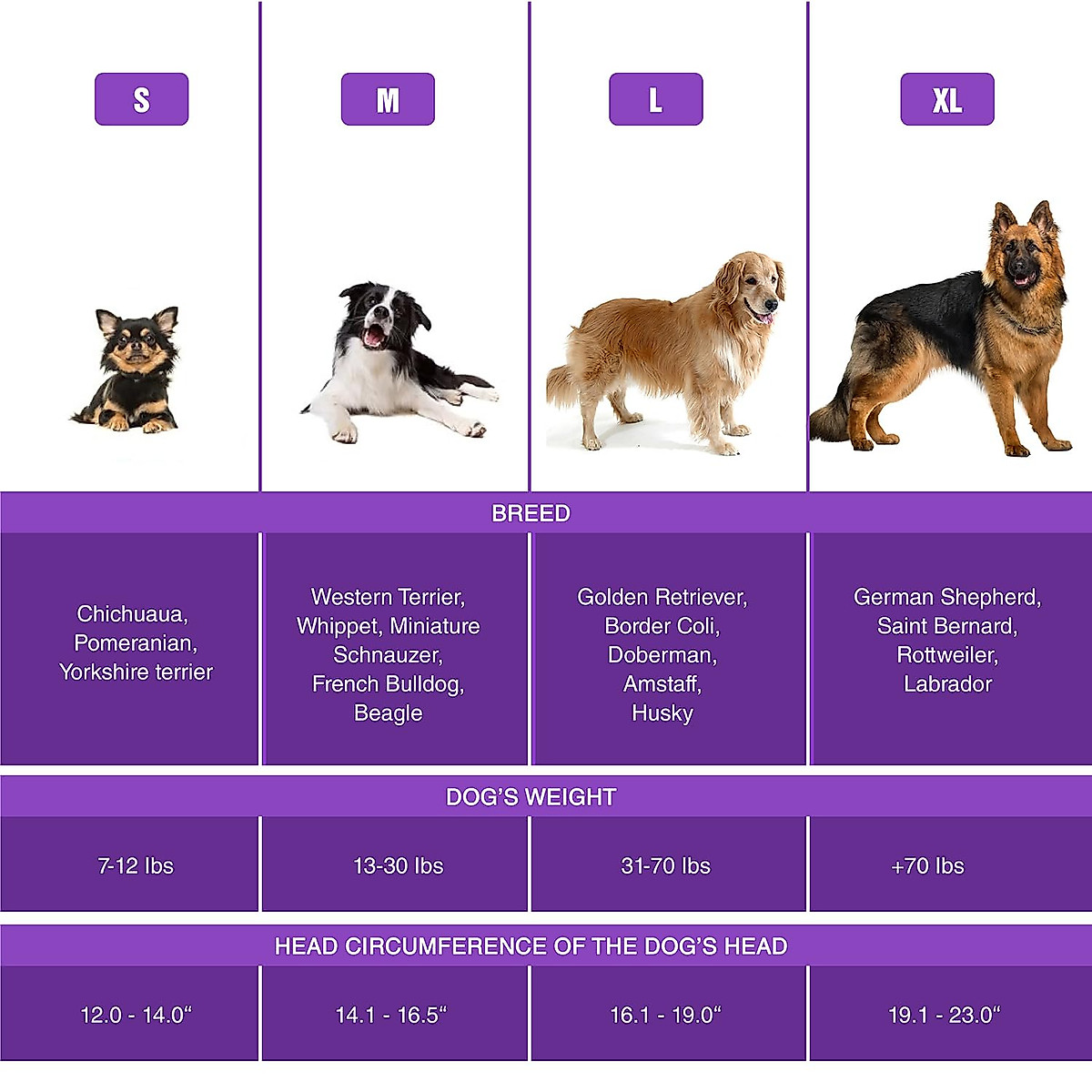 Dog Ear Muffs for Noise Protection, Dogs Noise Cancelling Headphone Dog Ear Safety Hearing Protection Small