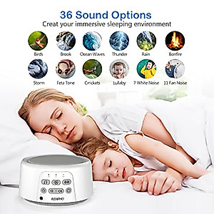 White Noise Machine, Sleep Sound Machine for Baby Sleeping, RENPHO 36 HiFi Memory Function Non-Looping Soothing Sound Sleep Therapy for Home, Office, Travel, Baby, Kids, and Adults (White)