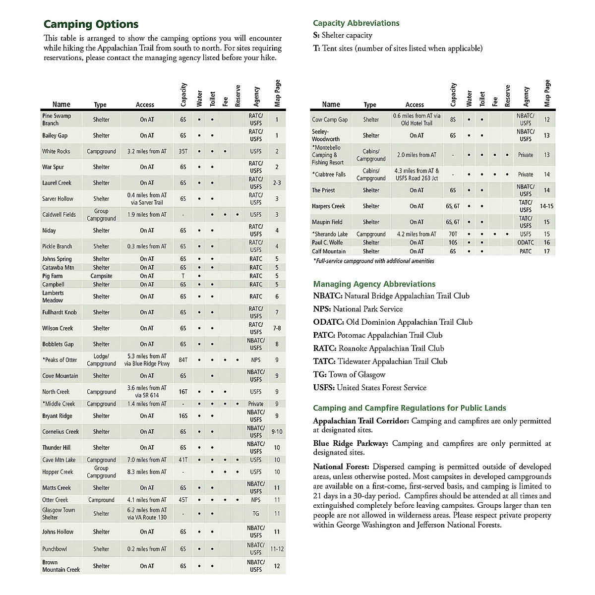 Appalachian Trail: Bailey Gap to Calf Mountain Map [Virginia] (National Geographic Topographic Map Guide, 1504)