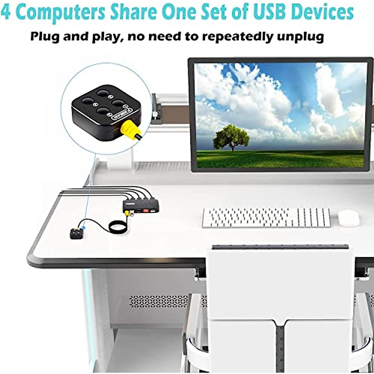 USB Switch 4 in 4 Out, USB Switcher Selector 4 Port for 4 Computer Share 4 USB Devices Keyboard Mouse Printer Scanner with Desktop Controller and Cables