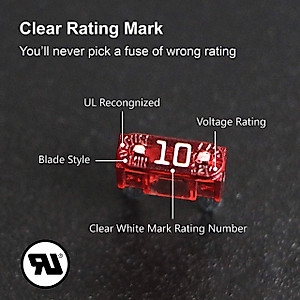 MulWark 120pc ClearMark Assorted Auto Mini-Car-Truck-Blade-Fuses Set- 5A 7.5A 10A 15A 20A 25A 30A - ATM Automotive Replacement Auto Fuse Assortment Kit w/A Puller -for Boat,Marine,RV,SUV,Trike…