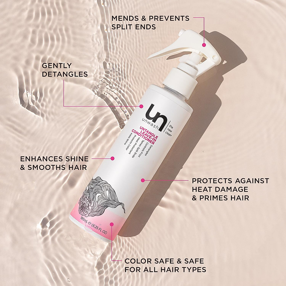 Unwash Untangle Leave-In Conditioner - Gentle Formula, Detangles, Controls Frizz, Enhances Shine, Protects Against Heat, Vegan, Cruelty Free, Sulfate & Paraben-Free, 6.25 fl oz