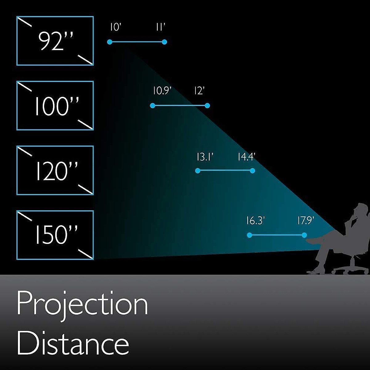 BenQ TK800M True 4K UHG Home Entertainment Projector (Renewed)