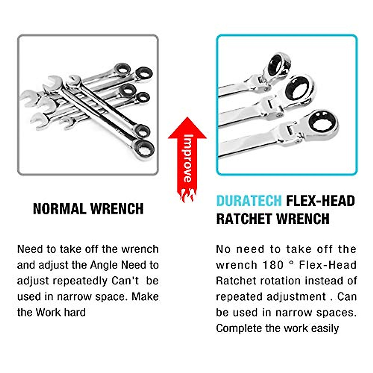 DURATECH Extra Long Flex-Head Ratcheting Wrench Set and Double Box End Ratcheting Wrench Set, 5-Piece, CR-V Steel, with EVA Foam Tool Organizer