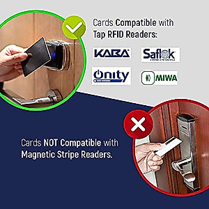 MIFARE Classic 1K RFID Smart Cards (1,000 Pack) 13.56MHz ISO14443A Blank RFID Hotel Key Cards Printable (no mag Stripe) (1000)