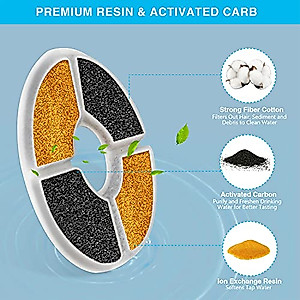 【New Version】 Cat Water Fountain Filters, 8 Pack Replacement Pet Fountain Filter Fit with 3 Premium Filtration System, Packaged with 4 Pre-Filter Sponges & 1 Cleaning Brush