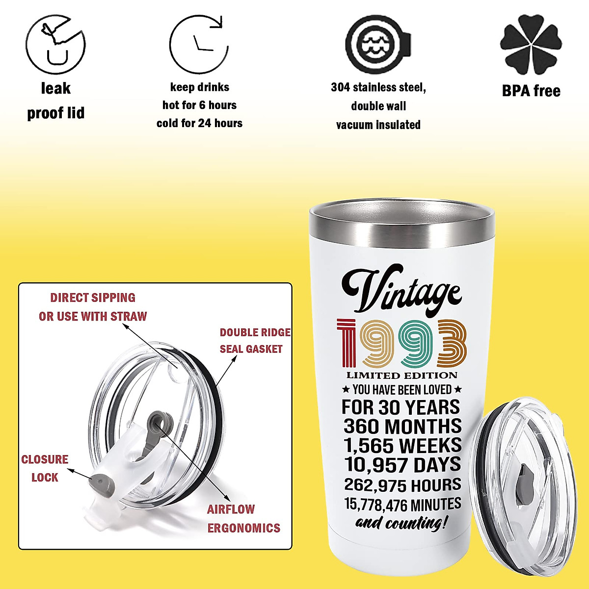 Jettryran 30th Birthday Gifts for Women Men 30 Years Old Gifts- 20 oz Double-sided Vintage 1993 Time with Information Tumbler Cup（white） Turning 30- TW001