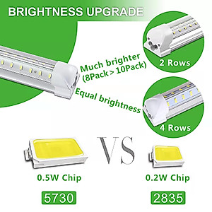 Skymoatled 8Pack 4FT LED Shop Light Garage Lights,50W 6000K 7500LM White Light,Hanging/Surface Mount,T8 4FT LED Tube Lights for Warehouse Workshop Basement,Linkable LED Shop Lights,Plug and Play