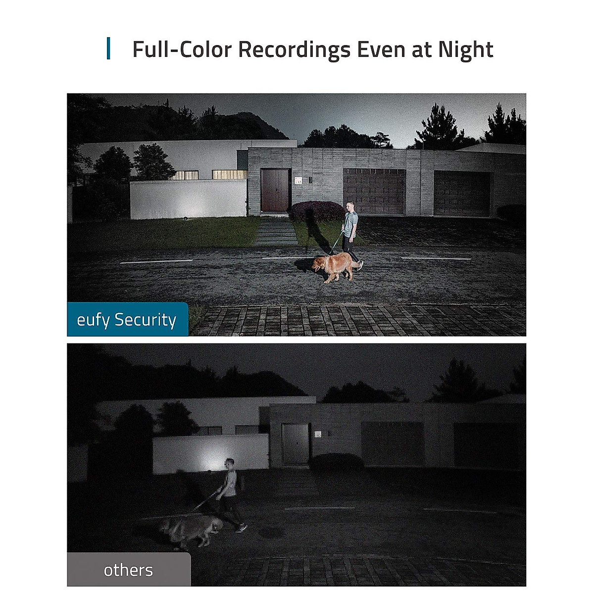 eufy Security Floodlight Camera, 1080p, No Monthly Fees, 2500 Lumens, Weatherproof, Built-in AI, 2021, Non-Stop Power (Existing Outdoor Wiring and Weatherproof Junction Box Required)