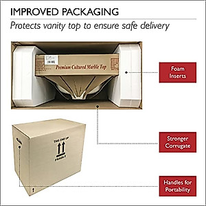 Design House 586198 Cultured Marble Vanity Top 31x19, Solid White