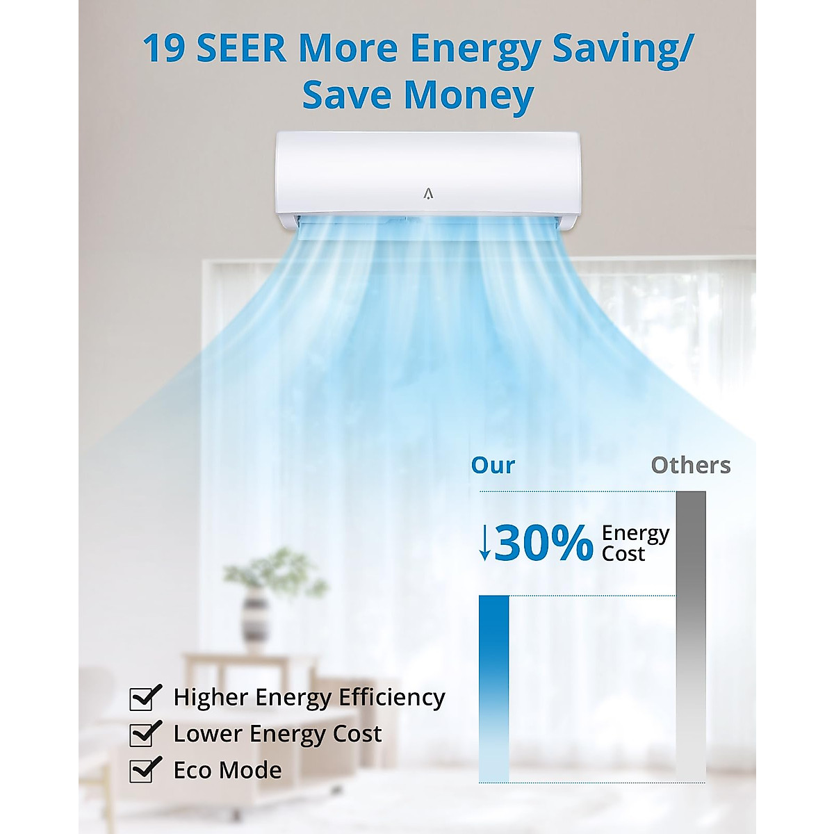 Zstar CMS18 Split-System Air Conditioners, White