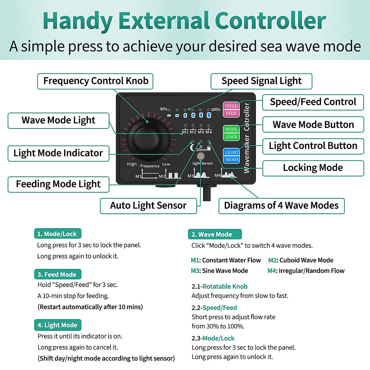 Uniclife Aquarium Wave Maker for 60-120 Gallon Fish Tanks 2100 GPH Adjustable Circulation Pump with Controller and Strong Magnetic Suction Base Submersible Power Head for Fresh and Salty Water