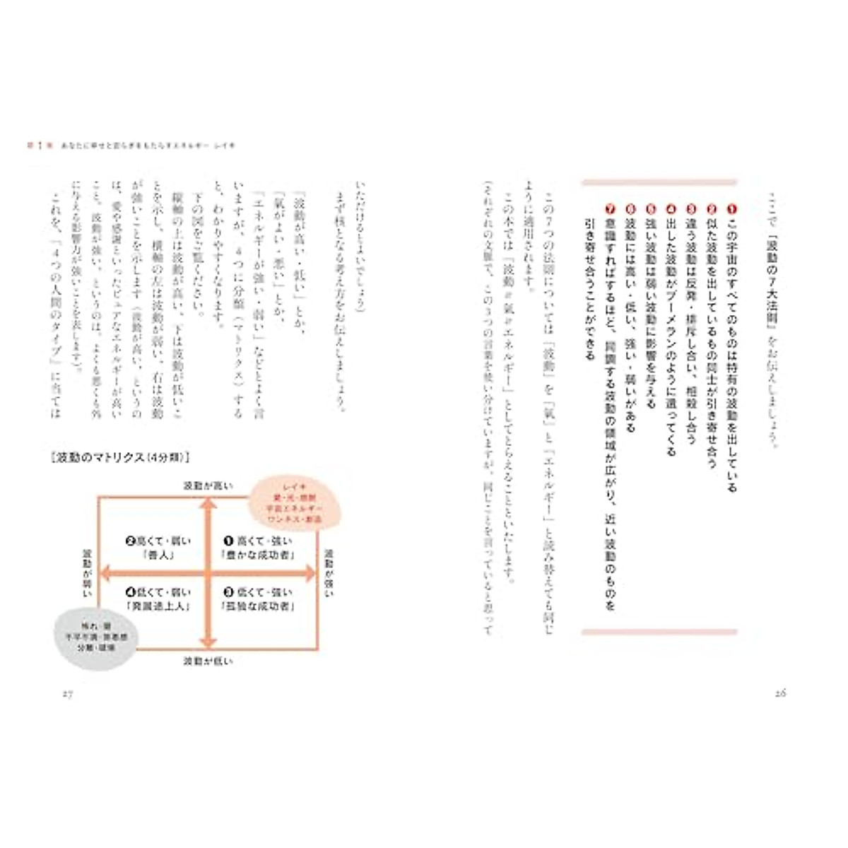 氣を活かしてわたしが変わる 究極の氣 レイキ