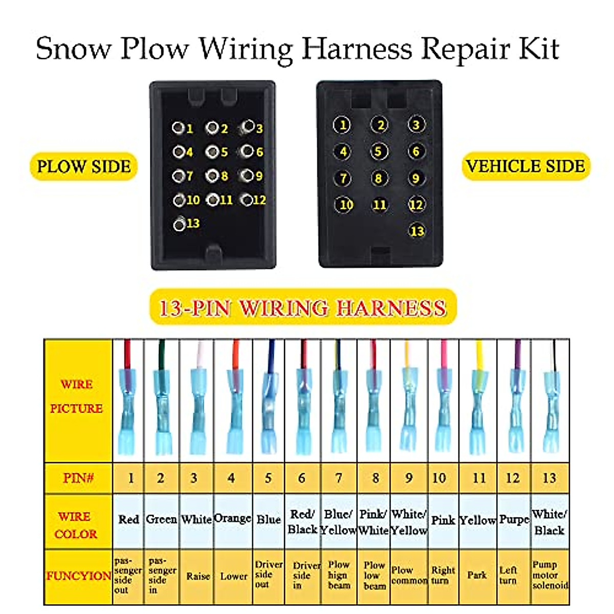 Snow Plow Wiring Harness Repair Kit Fits for Boss Snowplow Blade Replaces MSC04753 MSC04754 13 Pins Plow and Vehicle Side Repair Harness