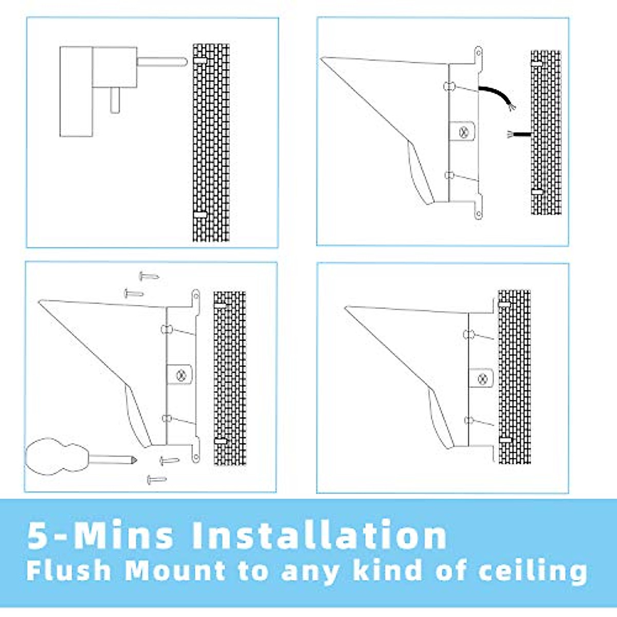 150W LED Wall Pack Outdoor Security Light,18000lm,with Dusk to Dawn Photocell,5700K White Color (150.00)