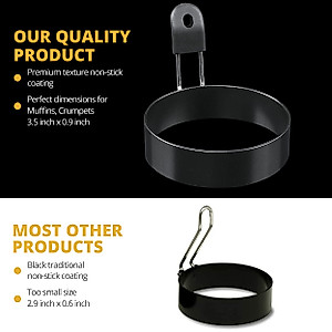 FUNUTTERS Egg Rings, 3.5'', Nonstick, Professional and Large, Stainless Steel Egg Rings For Frying Eggs and Egg Mcmuffins, Egg Mold For Breakfast, Mini Pancakes, and Fried Eggs