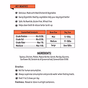 LuvChew Premium Peanut Butter Dog Chew Bones, Rawhide Free, Gluten Free, Made with Limited Ingredients, Delicious, Healthy, Highly Digestible (Mini 18pcs/Pack)