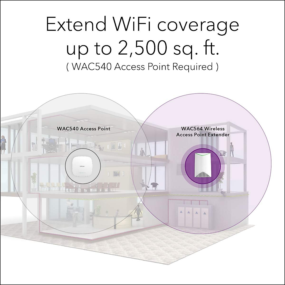 NETGEAR Wireless Mesh Access Point and WiFi Extender (WAC564) - Tri-Band AC3000 WiFi Speed | Up to 600 Devices | 4 x 1G Ethernet LAN Port | MU-MIMO