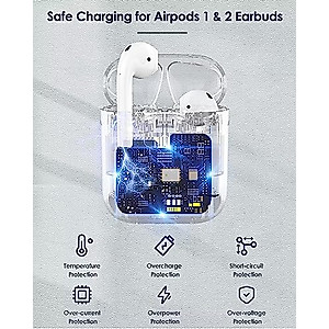 Airpod Charging Case Compatible for Airpods 1&2 Gen,QI Wireless Airpods Charger Case,450mAh Airpod 1st & 2nd Generation Charging Case Replacemen with Bluetooth Pairing Sync Button,No Air Pods Buds