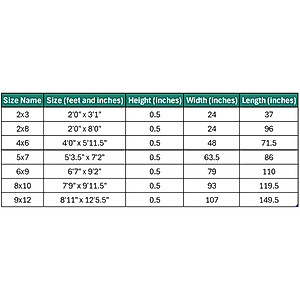 LUXE WEAVERS Modern Geometric Wave Cream 4x6 Area Rug