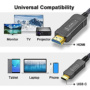 SOEYBAE USB C to HDMI Cable 30ft/10m, USB 3.1 Type C to 4K Fiber Optic HDMI Cable, Thunderbolt 3/4 Compatible, for MacBook Pro/Air 2020, iPad Pro 2021/2020, Surface Book 2, XPS