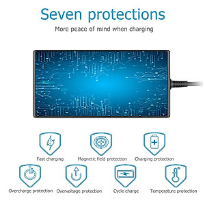 230W AC Charger for Acer Predator 15 G9-593 G9-593G 17 G5-793 G5-793G G9-793 G9-793G Predator Helios 500 PH517-51 PT715-51 PT917-71 Predator Triton 700 Predator Triton 900 PT917-71