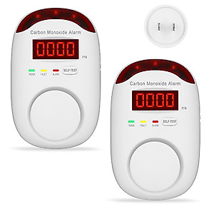 Plug-in Carbon Monoxide Detectors,Koabbit CO Level Monitoring Alarm with Light & Digital Display for Home/Kitchen/Bedroom,Accurate & Easy to Install(2 Pack)