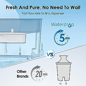 Waterdrop 200-Gallon Long-Life 40-Cup Large Water Filter Dispenser with 1 Filter, for Home and Office, 5X Times Lifetime, Reduces Chlorine, PFOA/PFOS and More, BPA Free, Black
