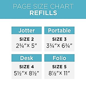 2022 Daily & Monthly Planner Refill by AT-A-GLANCE, 92010 Day-Timer, 5-1/2" x 8-1/2", Size 4, Two Page per Day (481-225A)