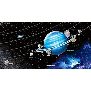 The Solar System Poster - A Comprehensive Map of The Solar System - by SolarQuest The Space-Age Real Estate Game (24 x 36)