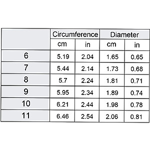 Personalized Retro Inspiration Butterfly Meditation Alloy Ring Butterfly Rotating Ring Inspirational Ring for Anxiety Fidget Rings for Relieving Stress Anxiety Ring Engagement Ring (Size 10)