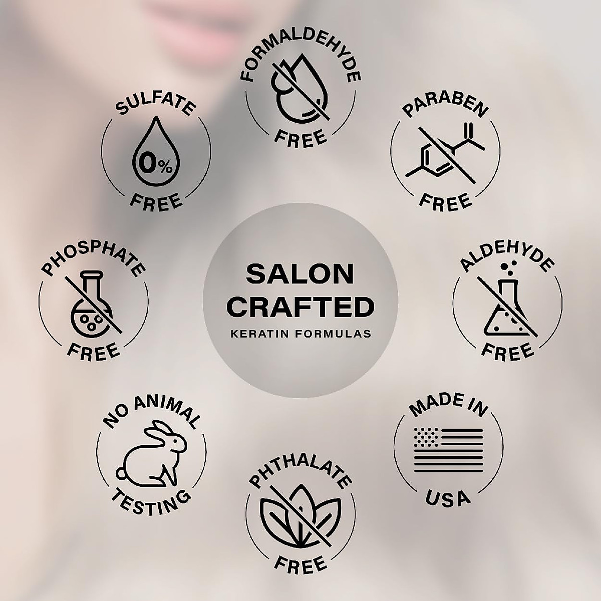 PETER COPPOLA a-Keratin Hydrating & Repairing Shampoo - Ultra-repairing & Gentle Cleansing Sulfate Free Shampoo Repairs Damaged Hair - Nourishes, Conditions, And Prevent Breakage (10 Fl Oz)