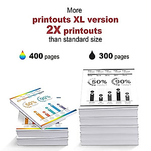 245XL 246XL Combo Pack Replacement for Canon Ink Cartridges 245 and 246 245XL 246XL Works with Canon Pixma MX490 MX492 MG2522 MG3022 MG2520 TS3100 TS3122 TS3300 TS3322 TR4522 (1 Black,1 Tri-Color)