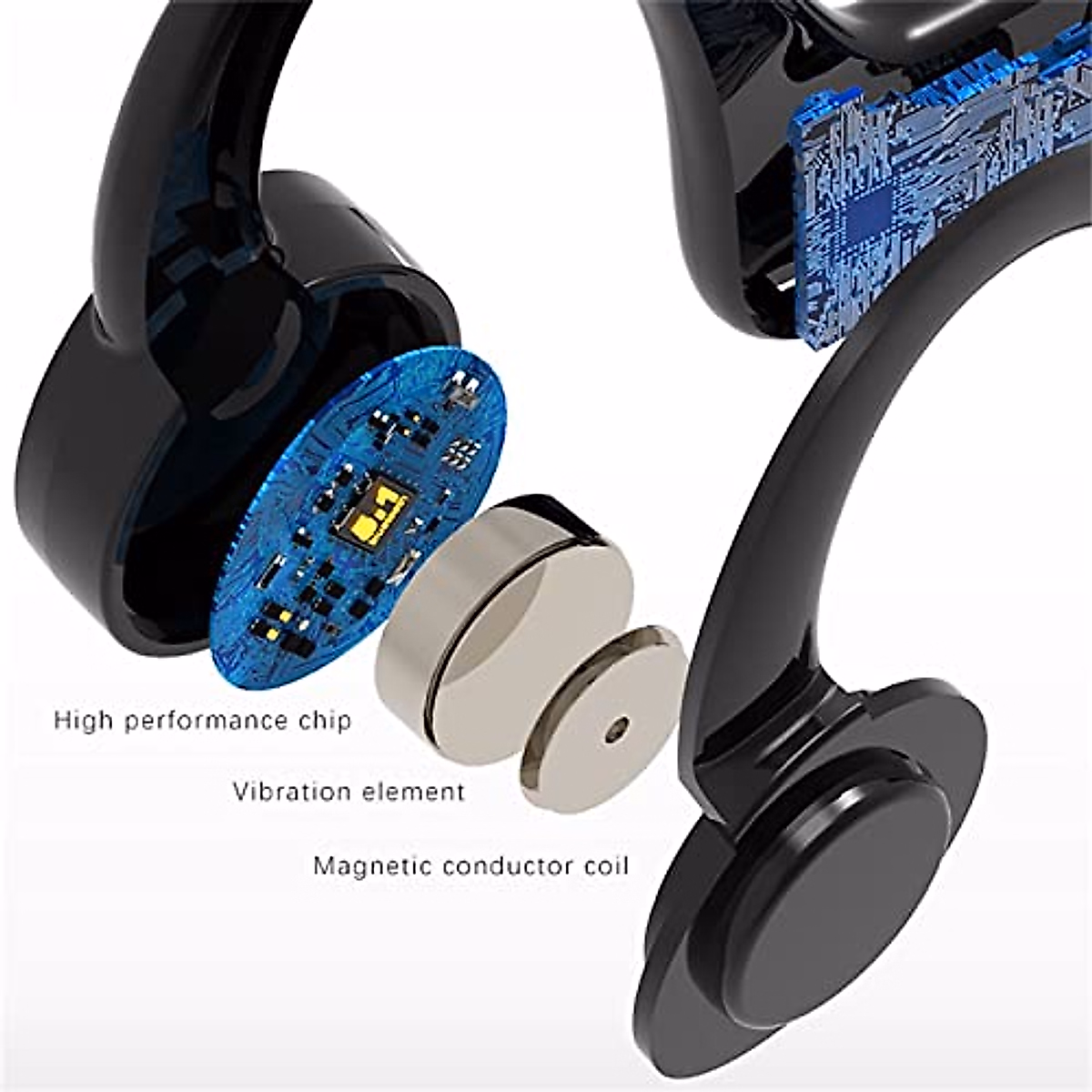Bzdzmqm Wireless Bluetooth Headset Bone Conduction Headset,IP67 Waterproof Sweatproof Sports Headset Business Headset Ear Hook Gaming Earbuds Long Distance Connection Headset Fast Charging
