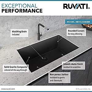 Ruvati 30 x 18 inch Granite Composite Undermount Single Bowl Kitchen Sink - Midnight Black - RVG2030BK